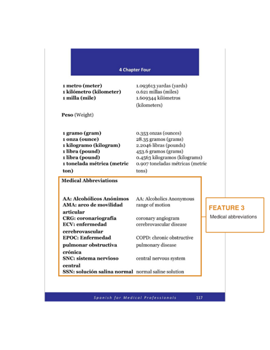 Spanish for Medical Professionals - My Daily Spanish - Courses